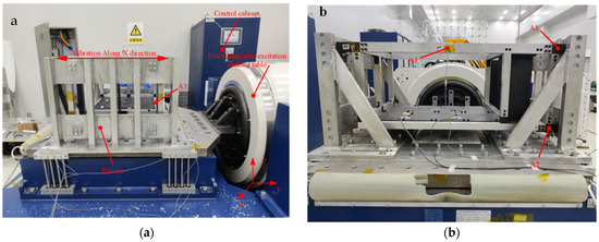 High-Accuracy Finite Element Model Updating a Framed Structure Based on Response Surface Method ...