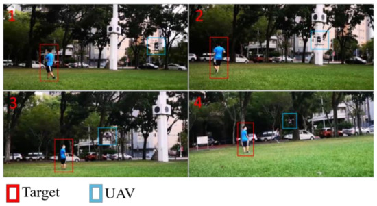 Quadcopter Drone for Vision-Based Autonomous Target Following