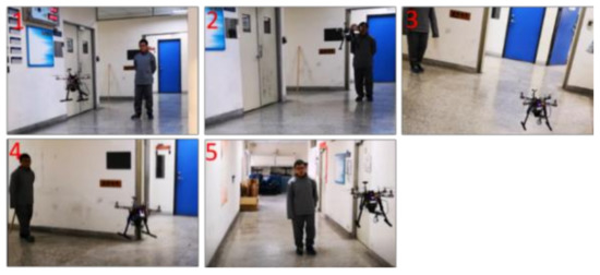 Quadcopter Drone for Vision-Based Autonomous Target Following