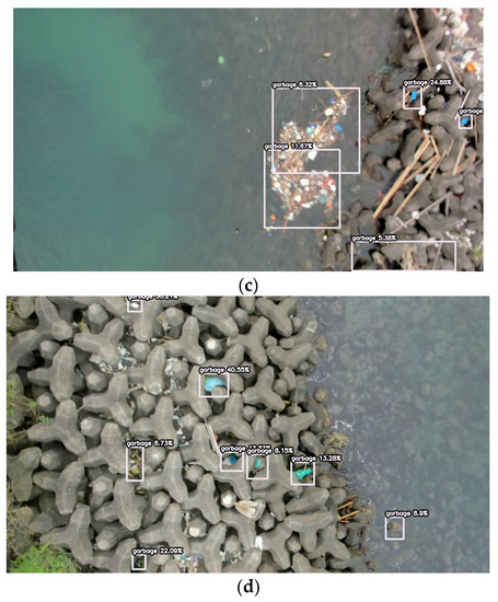 Aerospace | Free Full-Text | Automatic Marine Debris Inspection