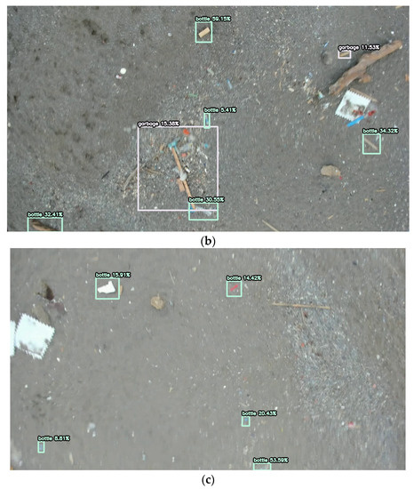 Aerospace | Free Full-Text | Automatic Marine Debris Inspection