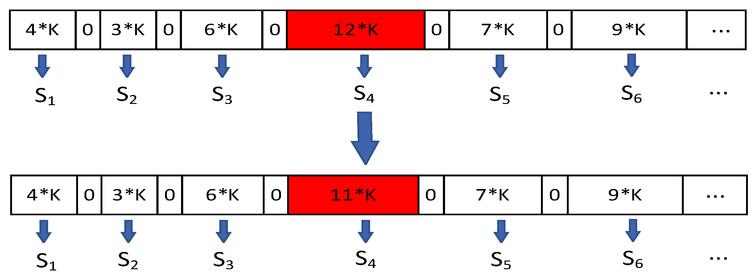 Towards Multi Satellite Collaborative Computing Via Task Scheduling Based On Genetic Algorithm