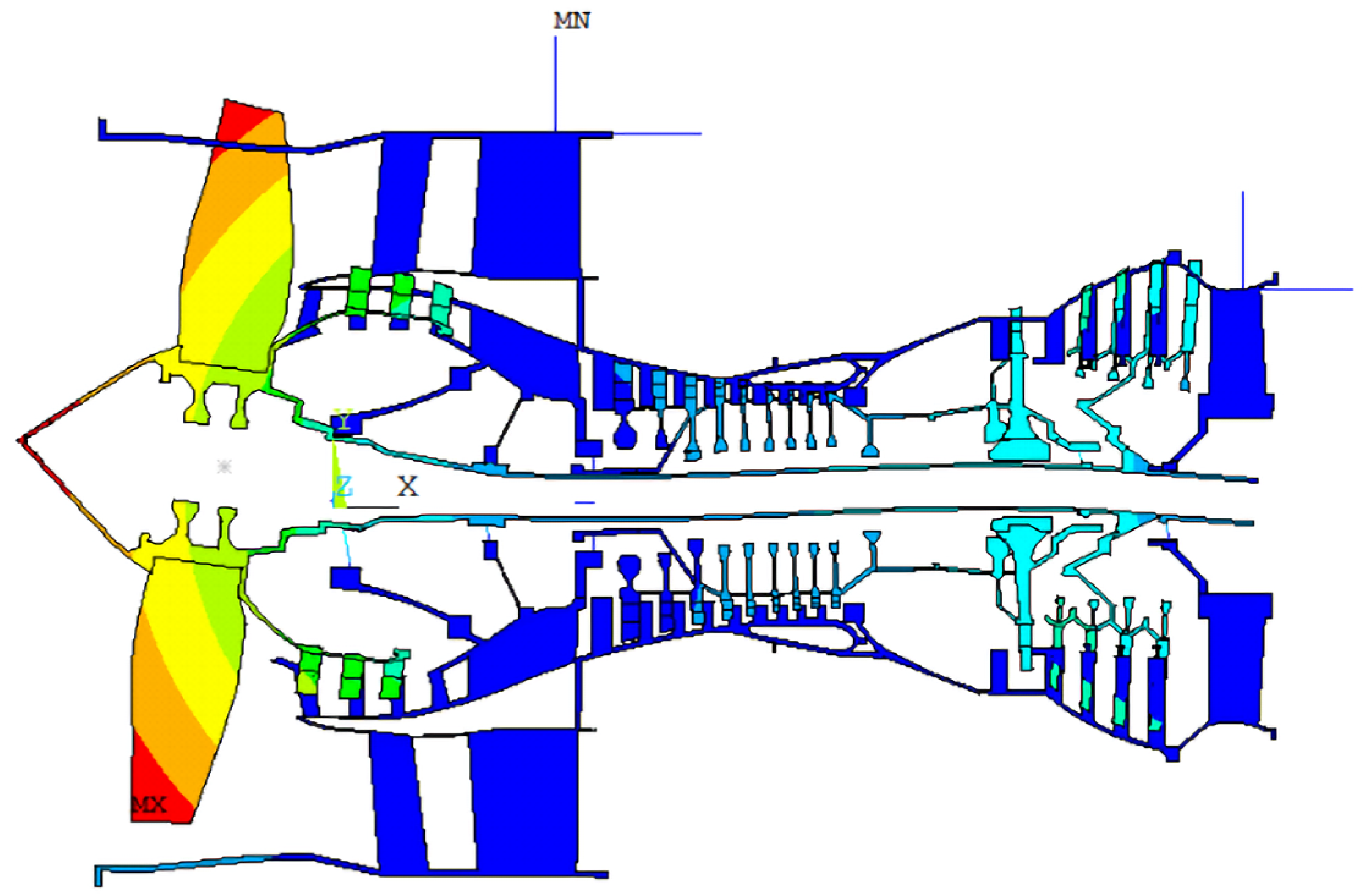 Aerospace | Free Full-Text | Multi-Objective Optimization Design Method for Whole-Aeroengine ...
