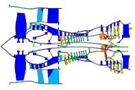 Aerospace | Free Full-Text | Multi-Objective Optimization Design Method for Whole-Aeroengine ...