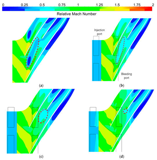 Mechanism Affecting the Performance and Stability of a Centrifugal ...