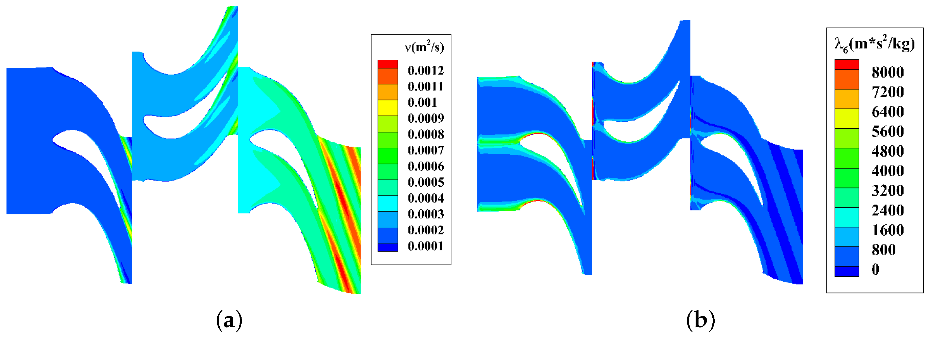 Multi-Row Turbomachinery Aerodynamic Design Optimization by an Efficient and Accurate Discrete ...