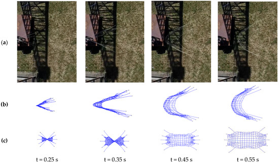 Parameter Analysis And Experiment Validation Of Deployment Characteristics Of A Rectangular