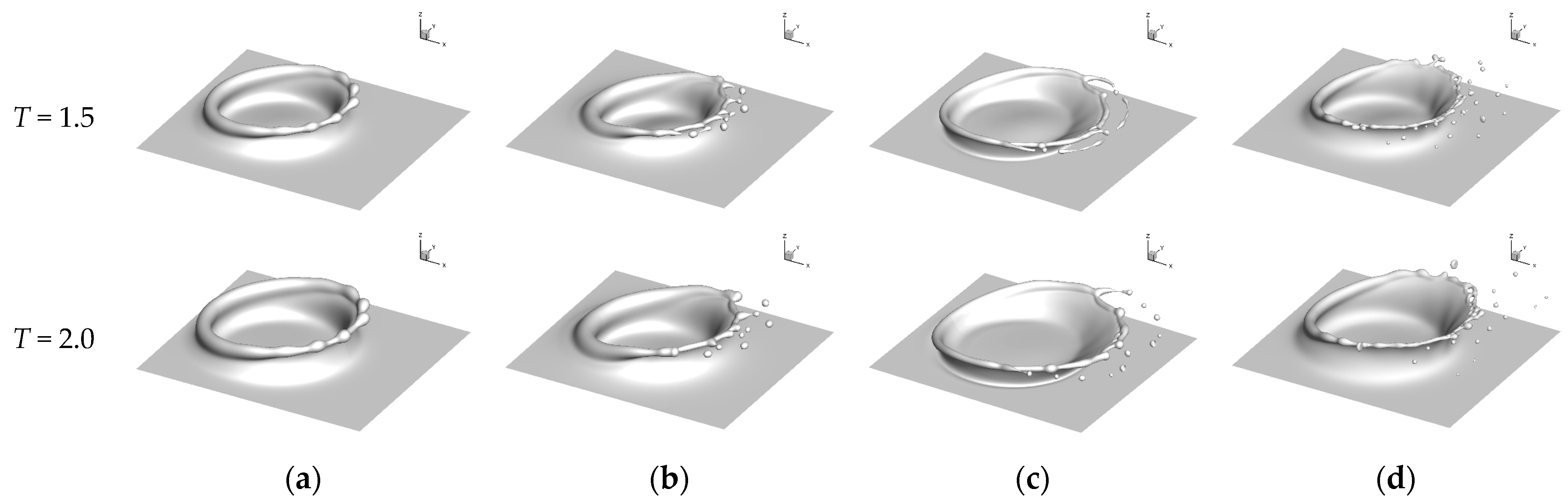 Numerical Simulation of Microscale Oblique Droplet Impact on Liquid Film
