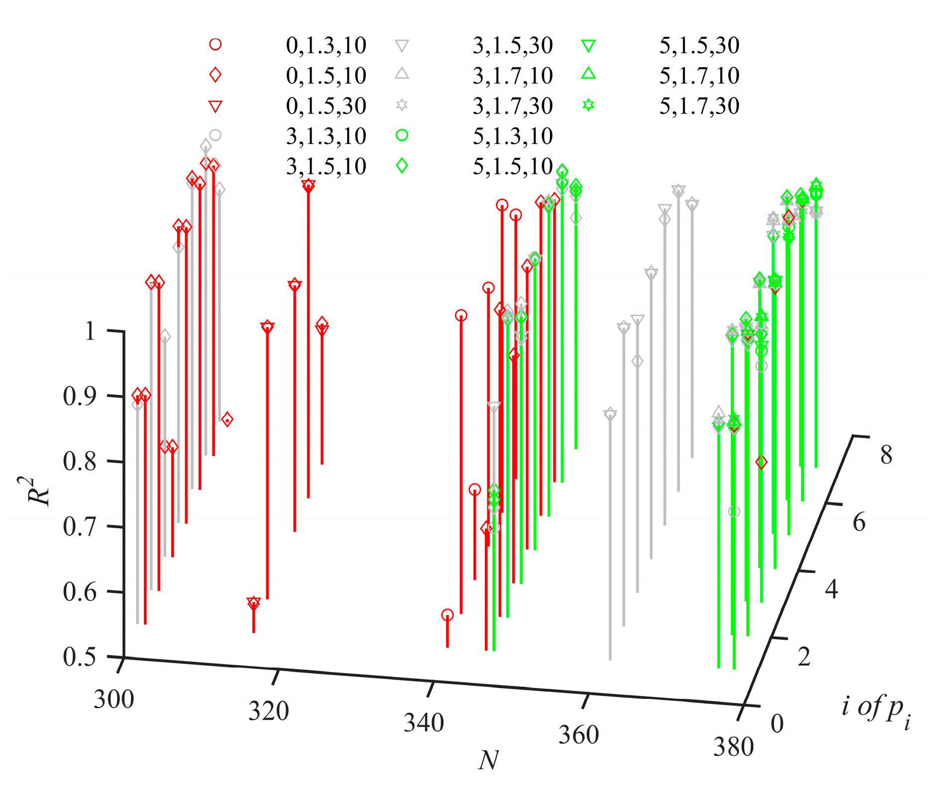Aerospace | Free Full-Text | An Intellectual Aerodynamic Design Method for Compressors Based on ...