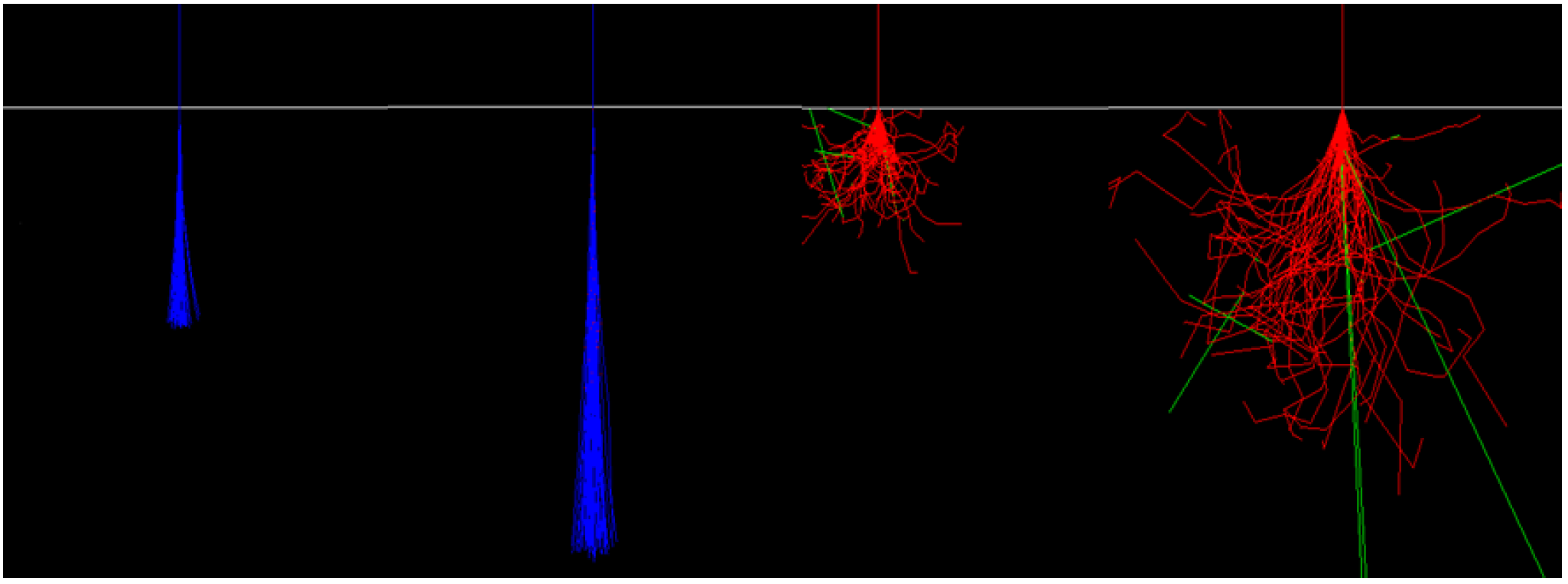 Development and Calibration of a Three-Directional High-Energy Particle ...