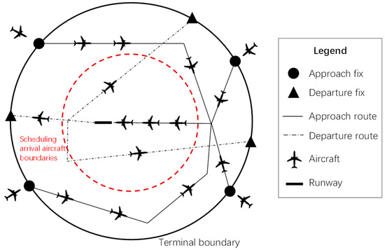 A Large Neighborhood Search Algorithm with Simulated Annealing and Time ...