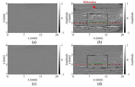 Wrinkle Detection in Carbon Fiber-Reinforced Polymers Using Linear ...