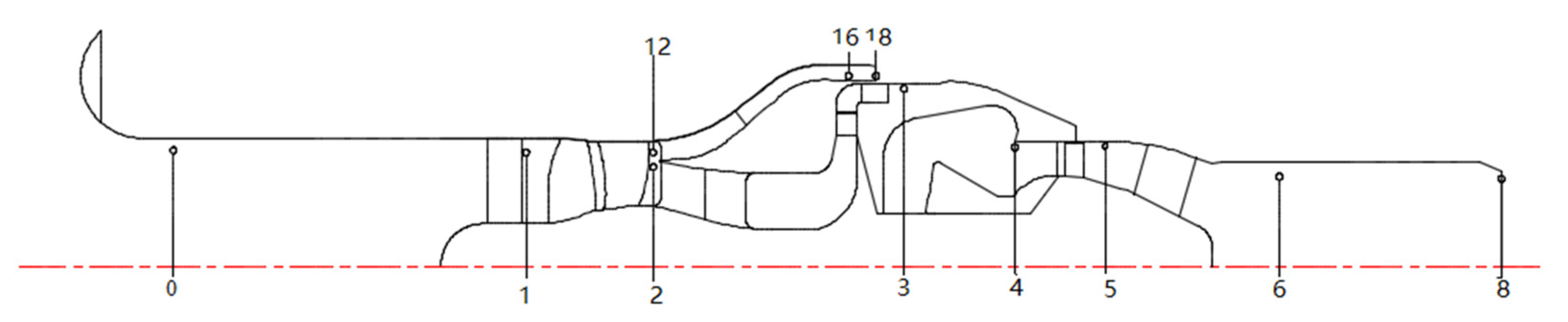 A Modified Circumferentially Averaged Method for Compressor Performance ...