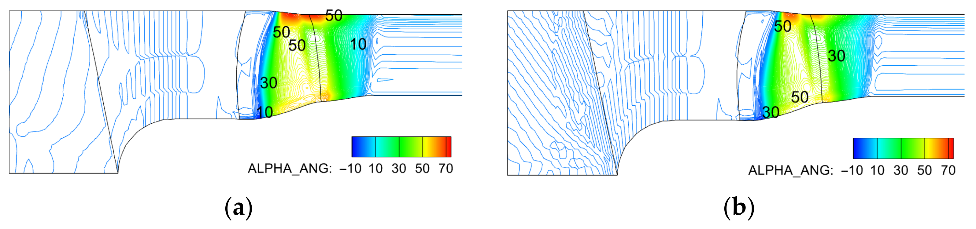 A Modified Circumferentially Averaged Method for Compressor Performance ...