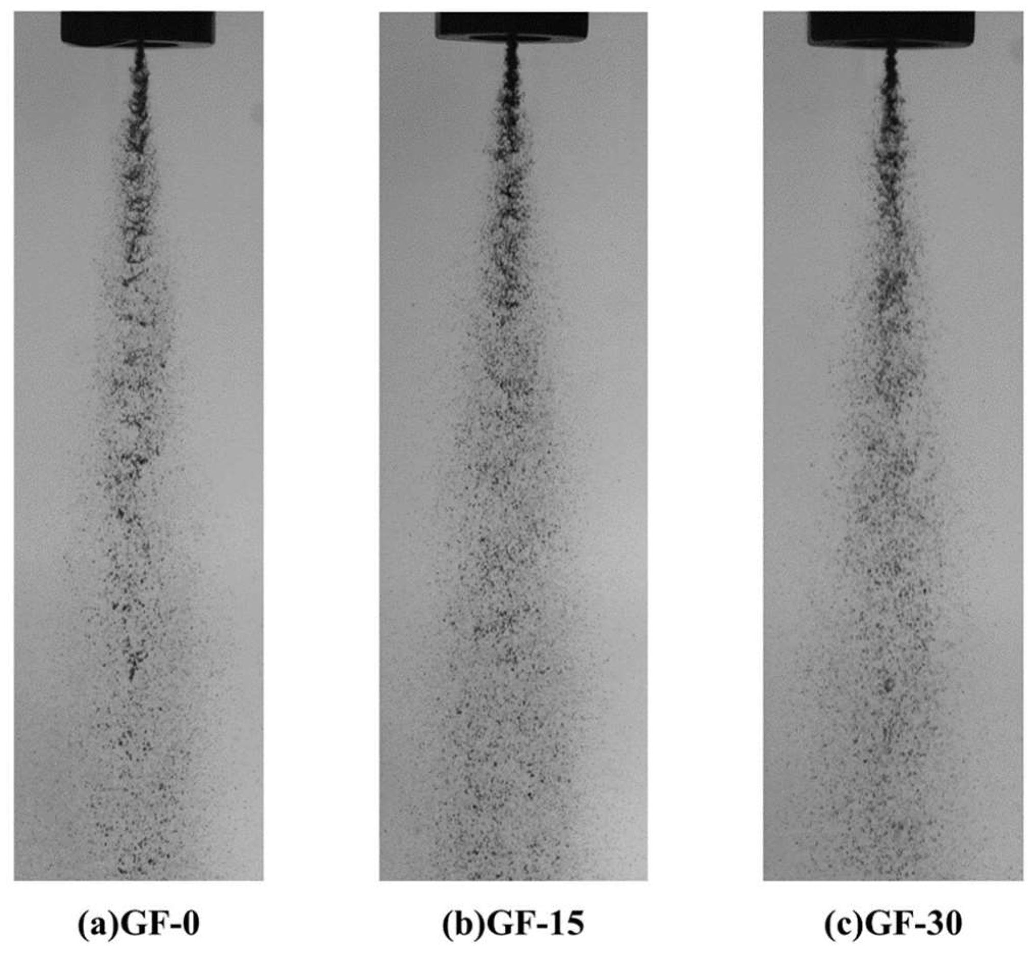 Atomization Characteristics of Gelled Fuels Containing Different ...