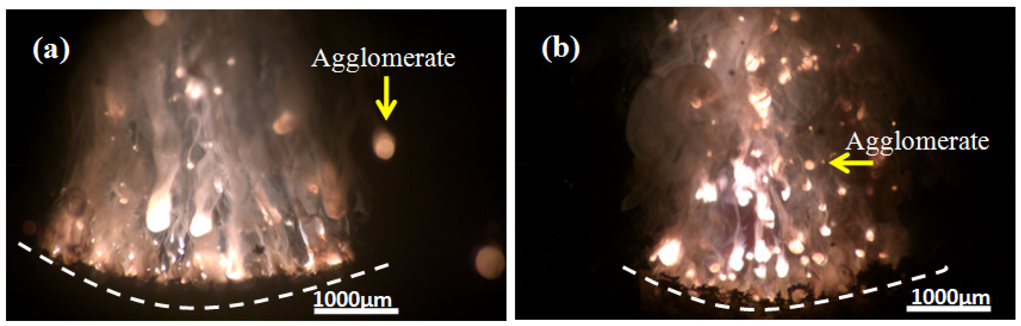 Effect of Al–Li Alloy on the Combustion Performance of AP/RDX/Al/HTPB ...