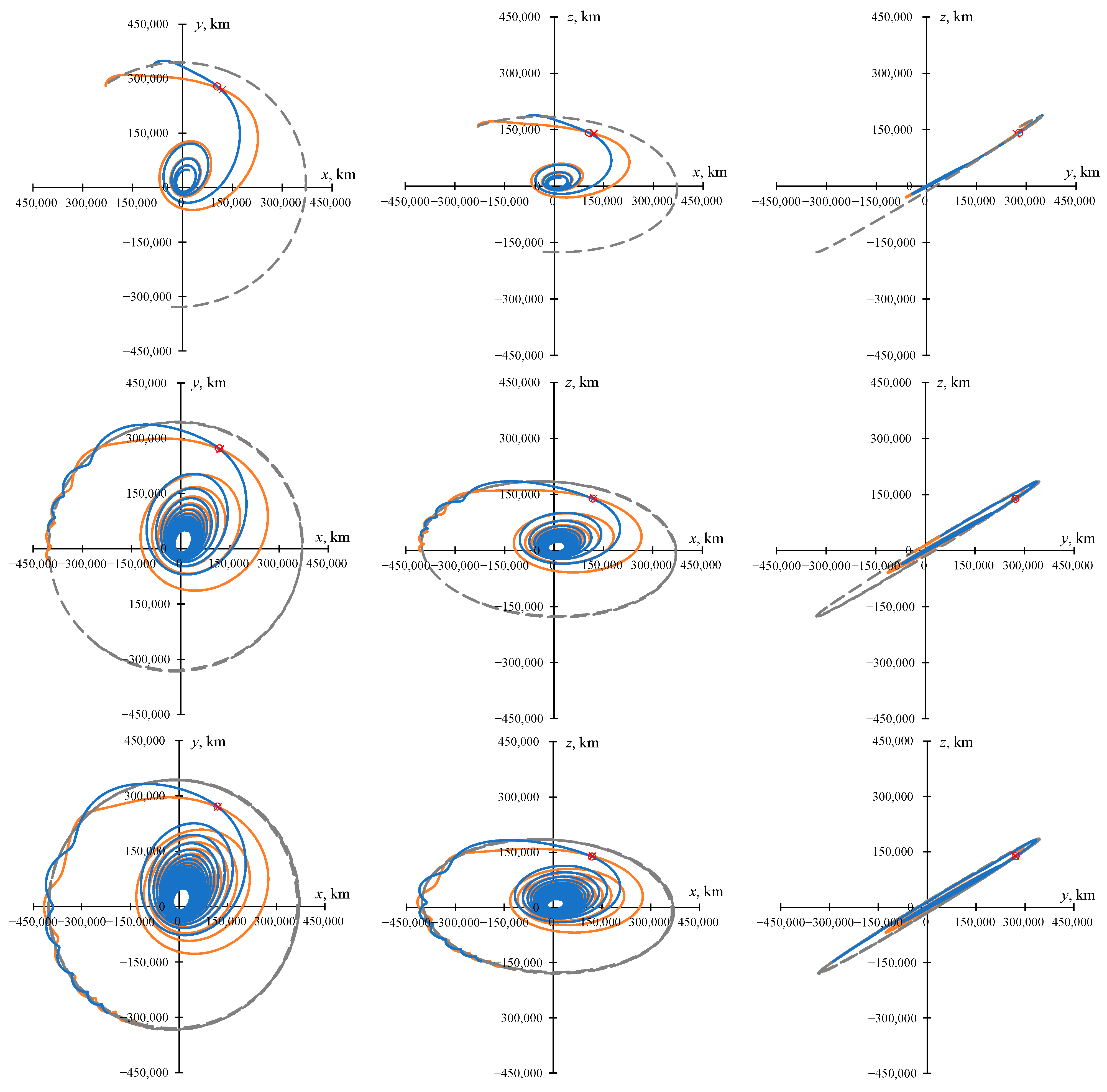 End-to-End Optimization of Power-Limited Earth–Moon Trajectories