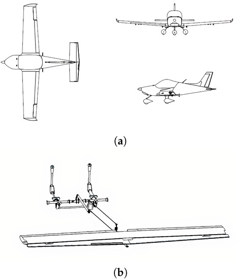 Stick-Free Flight Stability Problem Revisited: A Modeling and ...