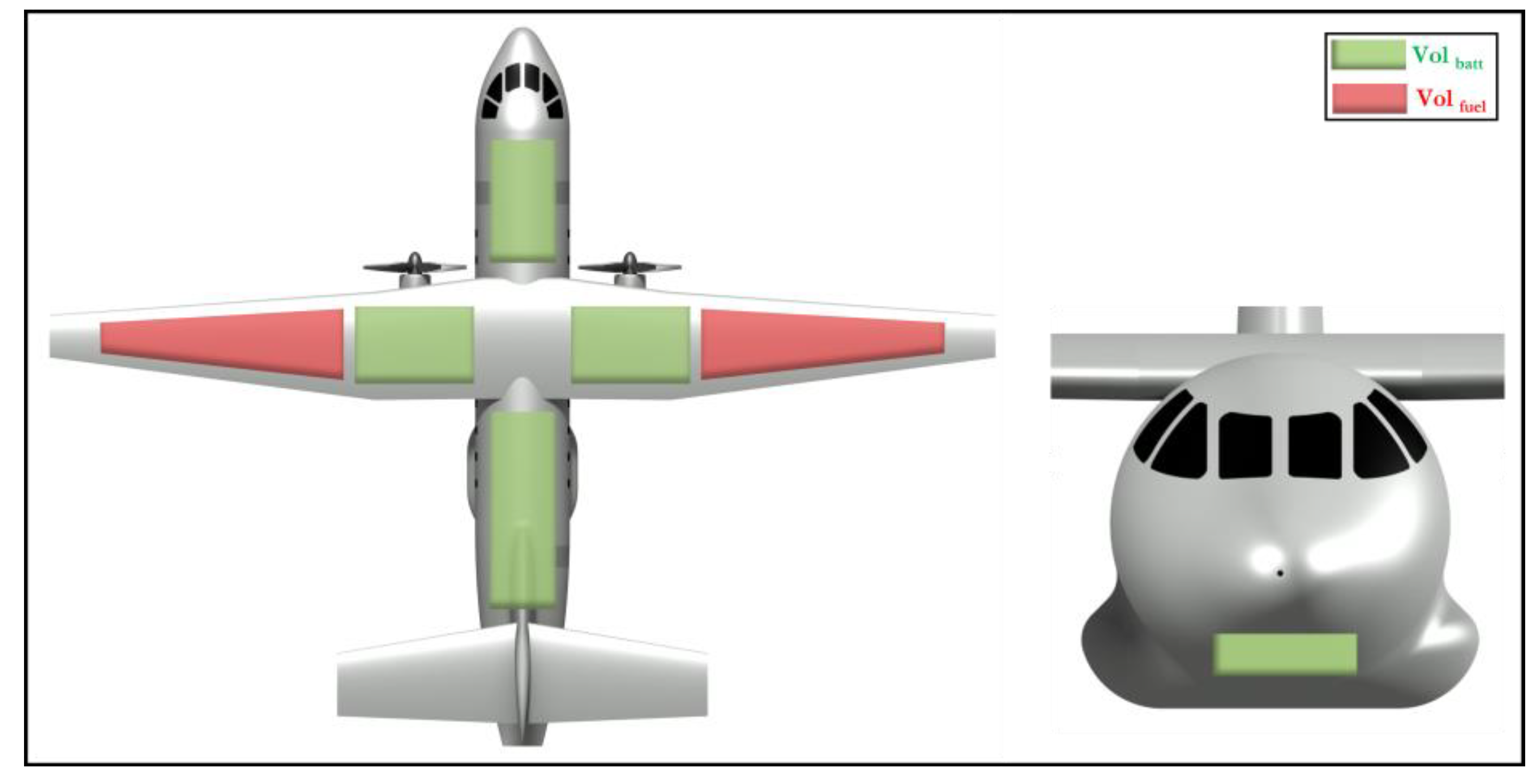 Mission Performance Analysis of Hybrid-Electric Regional Aircraft