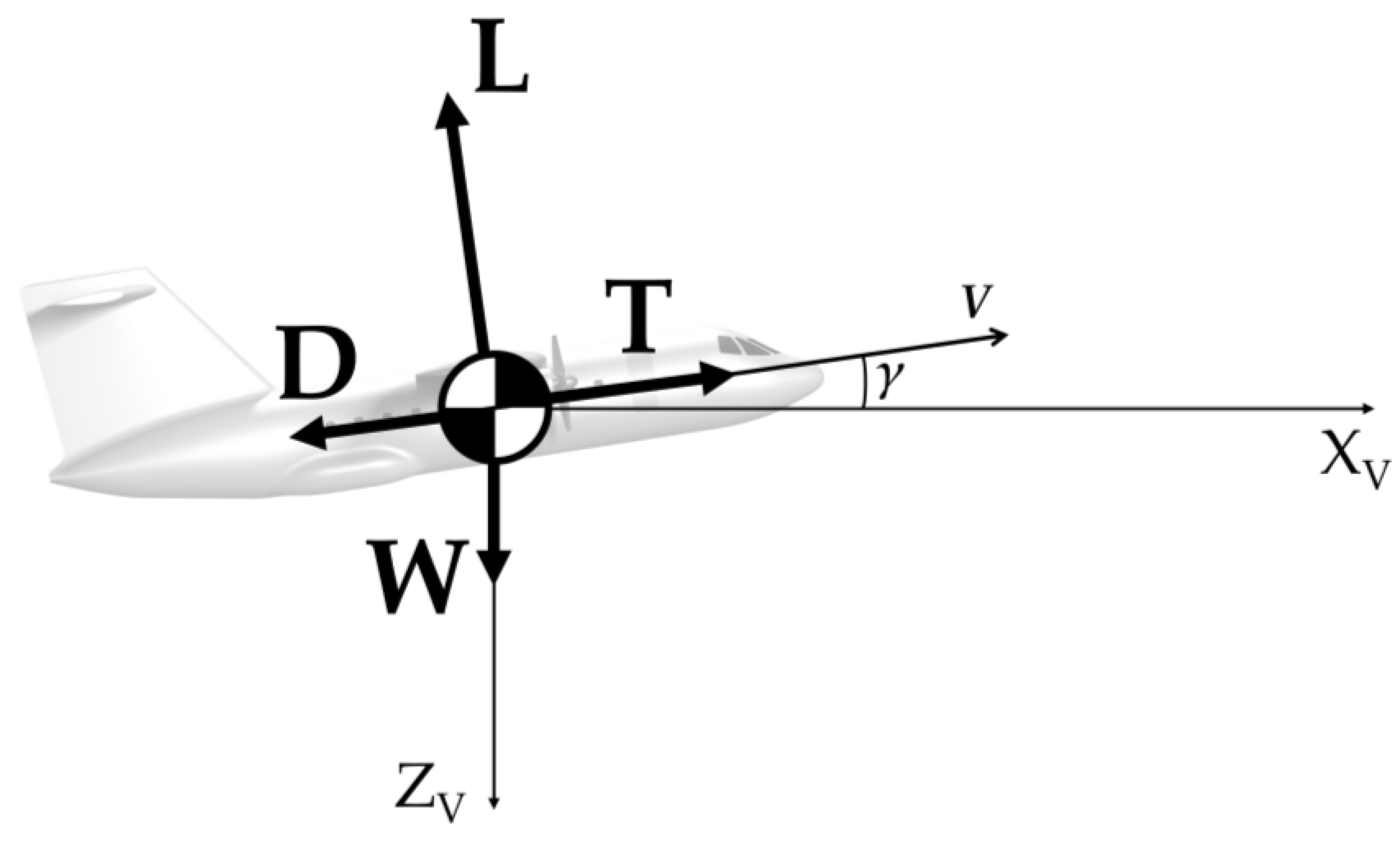 Mission Performance Analysis of Hybrid-Electric Regional Aircraft