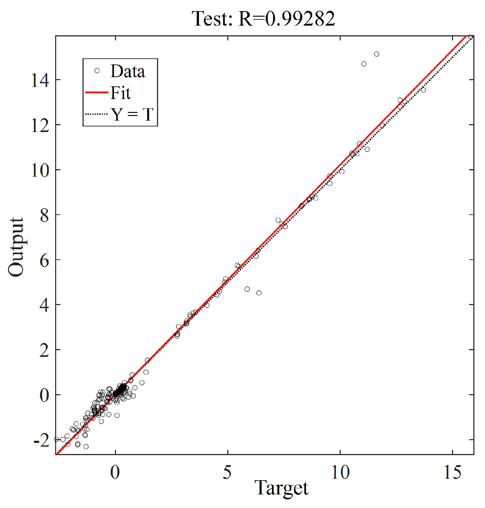 Radial Basis Function Model-Based Adaptive Model Predictive Control for Trajectory Tracking of a ...