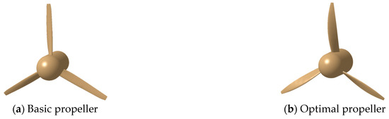 Aerospace | Free Full-Text | Multidisciplinary Optimization Design of ...