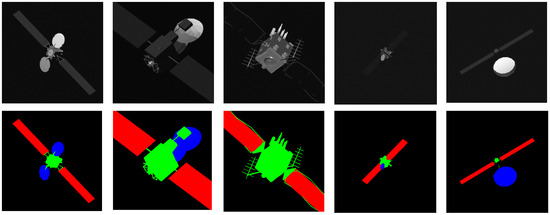 An Effective Procedure to Build Space Object Datasets Based on STK