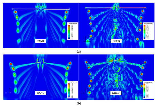 Enhancing the Resolution of Blade Tip Vortices in Hover with High-Order ...