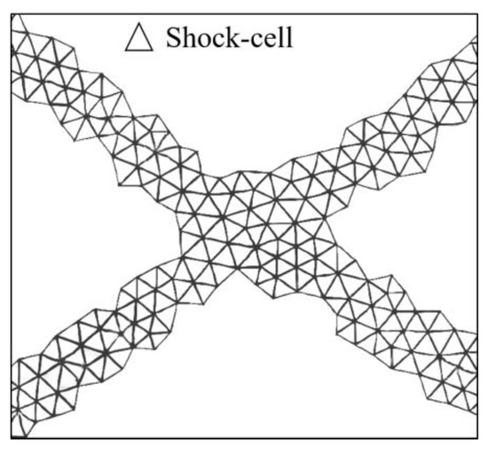 Three-Dimensional Shock Topology Detection Method via Tomographic ...