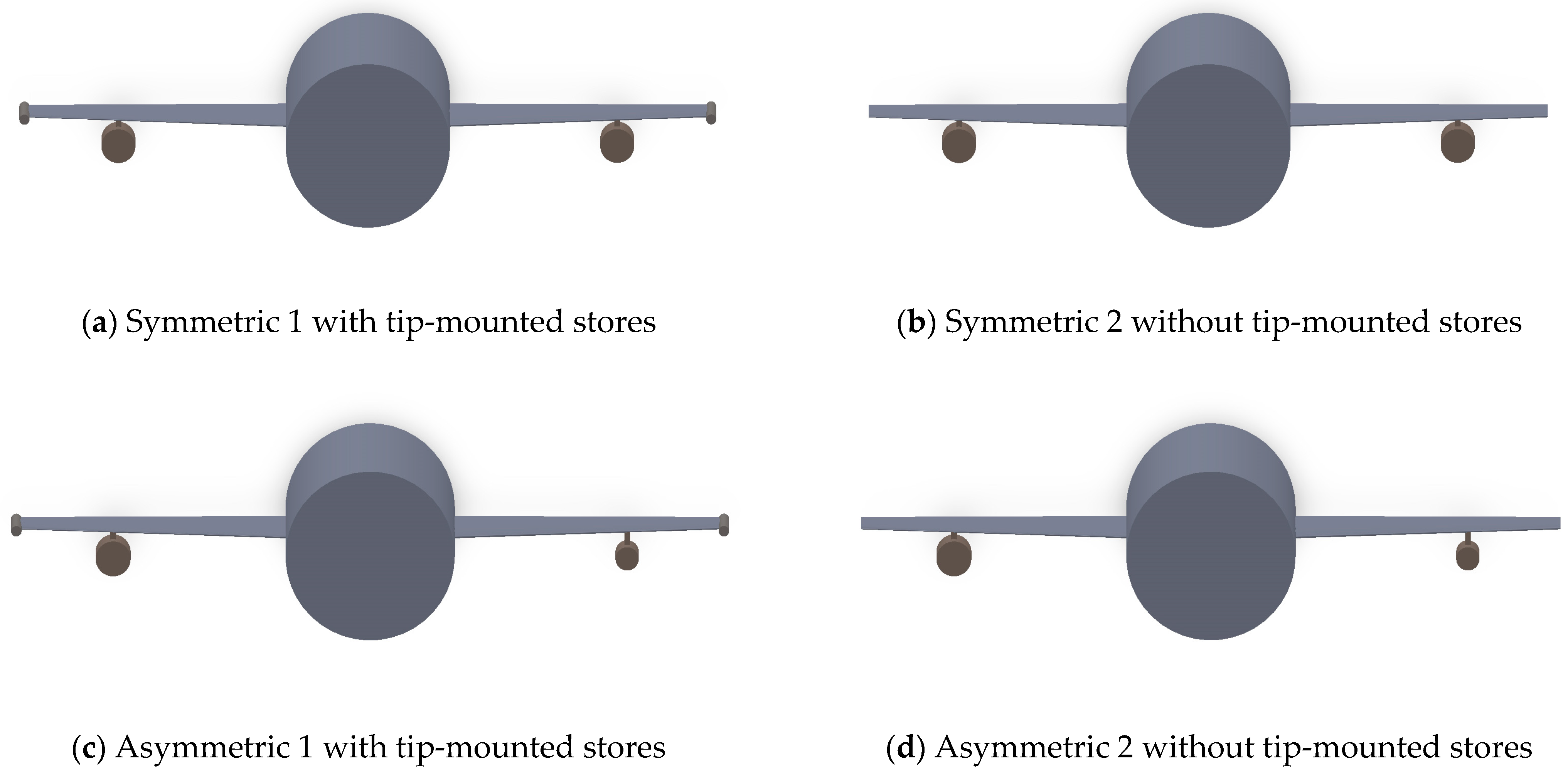 Numerical Stabilization for Flutter Analysis Procedure