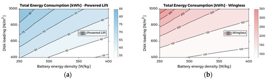 An Efficient and Robust Sizing Method for eVTOL Aircraft Configurations ...