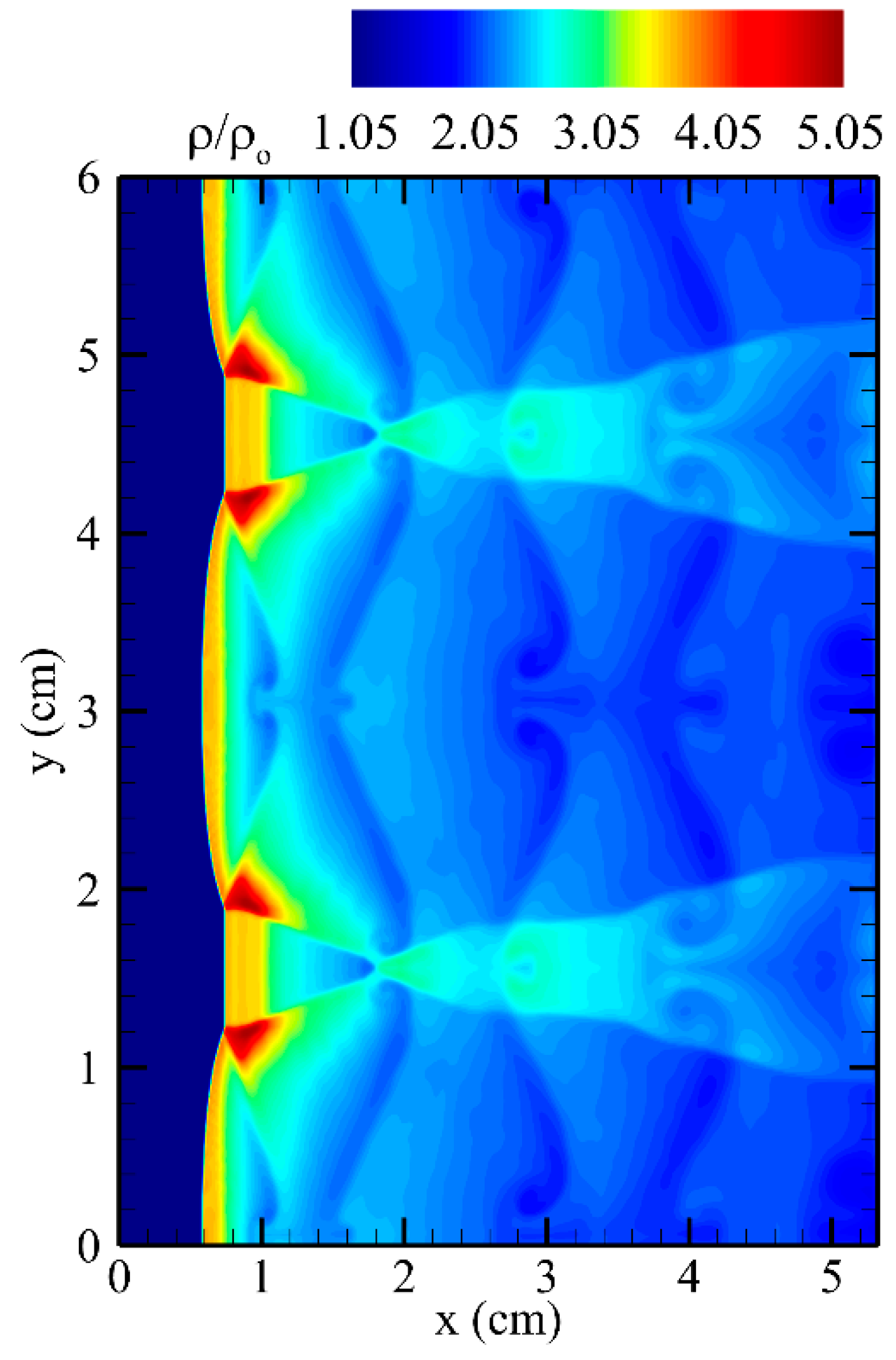 Numerical Investigation of the Detonation Cell Bifurcation with Decomposition Technique