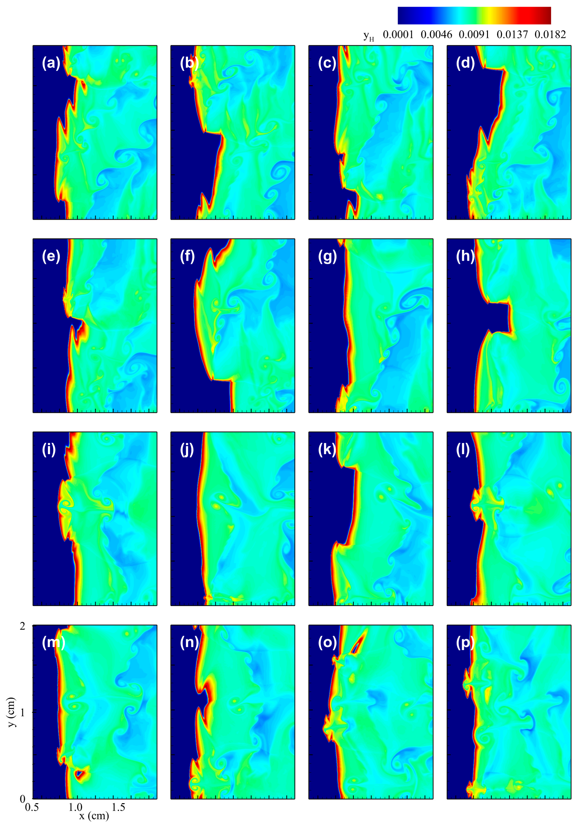 Numerical Investigation of the Detonation Cell Bifurcation with ...