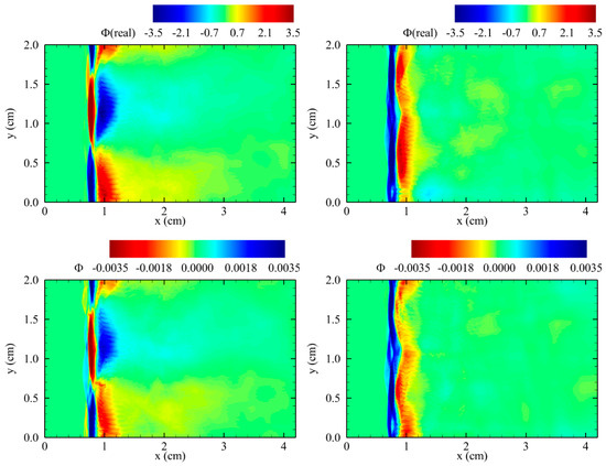 Numerical Investigation of the Detonation Cell Bifurcation with Decomposition Technique