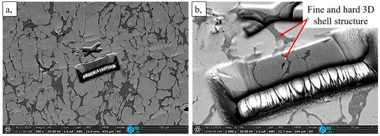 A Novel Process to Produce Ti Parts from Powder Metallurgy with ...