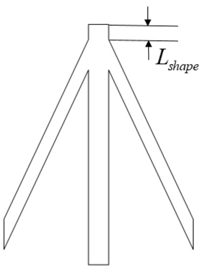 Multidisciplinary Design and Optimization of Variable Camber Wing with ...