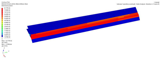 Multidisciplinary Design and Optimization of Variable Camber Wing with ...