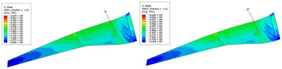 Failure Initiation Analysis of a PRSEUS BWB Wing Subjected to ...