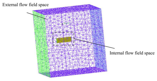Aerospace | Free Full-Text | Quantitative Weight and Two-Particle Search Algorithm to Optimize ...