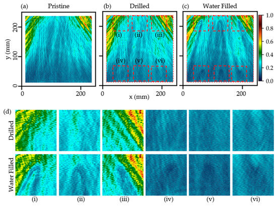 Adaptive Mode Filter for Lamb Wavefield in the Wavenumber-Time Domain ...