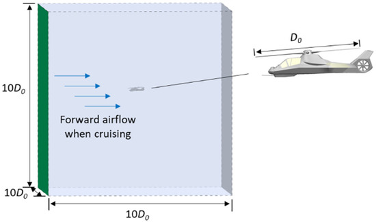 Research on the Infrared Radiation Suppression of the High-Temperature ...