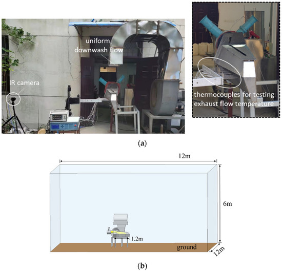 Research on the Infrared Radiation Suppression of the High-Temperature ...