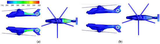 Research on the Infrared Radiation Suppression of the High-Temperature ...