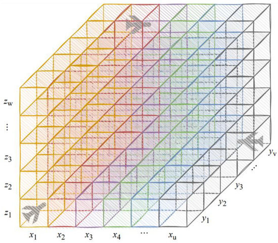 Aerospace | Free Full-Text | A Novel Fault-Tolerant Air Traffic ...