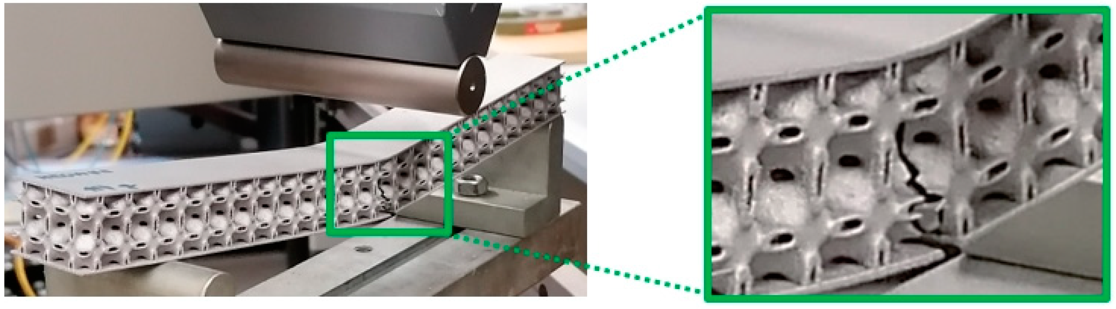 Experimental Study of the Bending Behaviour of the Neovius Porous ...