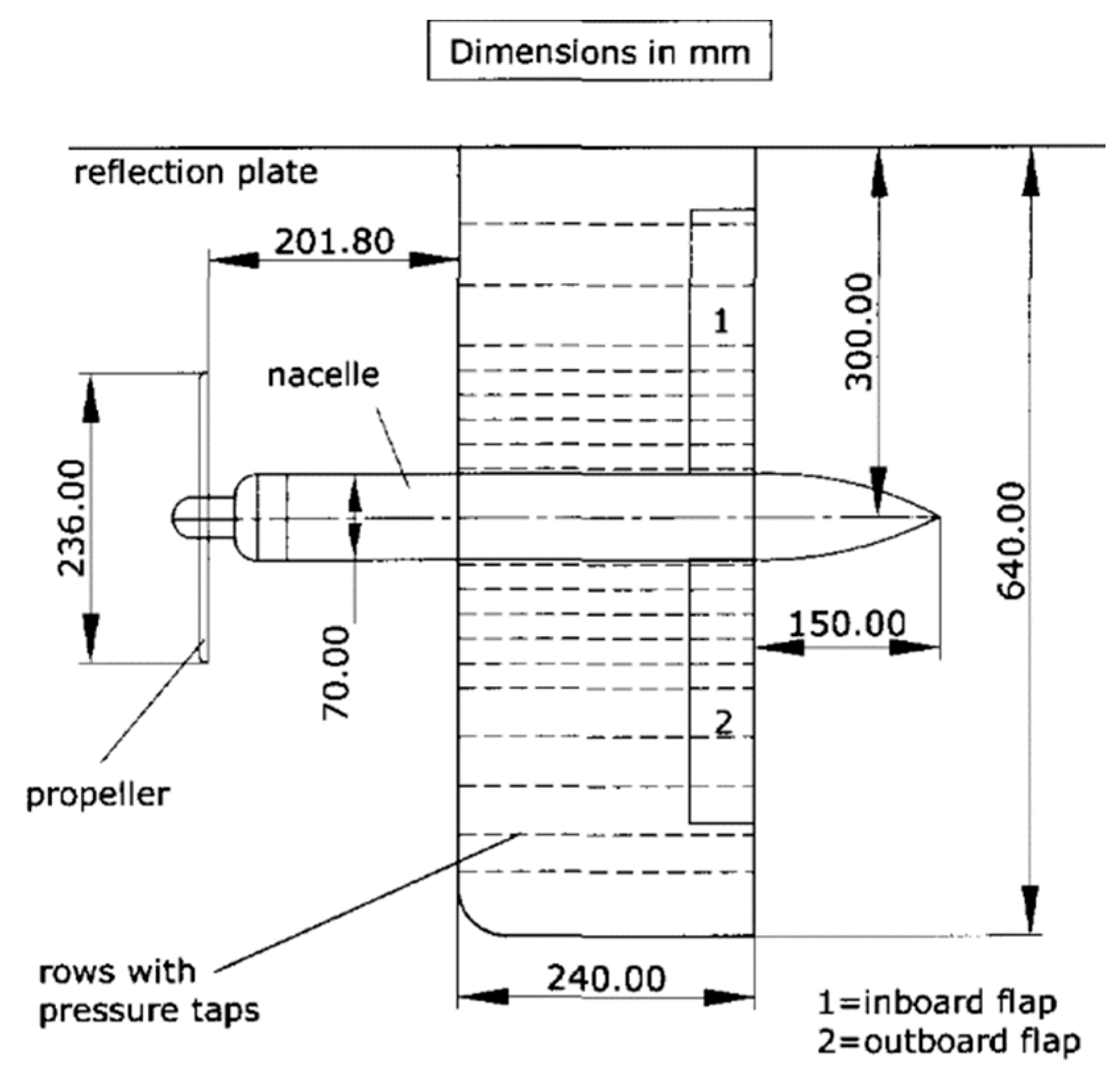 Conceptual Design and Optimization of Distributed Electric Propulsion ...