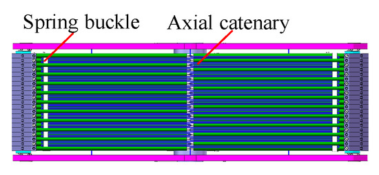 Development and Rotation Characteristics Analysis of a Large-Scale ...