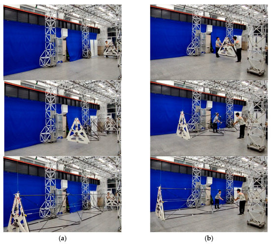 Development and Rotation Characteristics Analysis of a Large-Scale ...