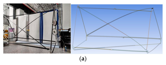 Development and Rotation Characteristics Analysis of a Large-Scale ...