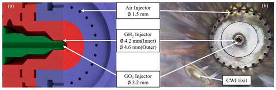 A Study on a Vitiated Air Heater for a Direct-Connect Scramjet ...